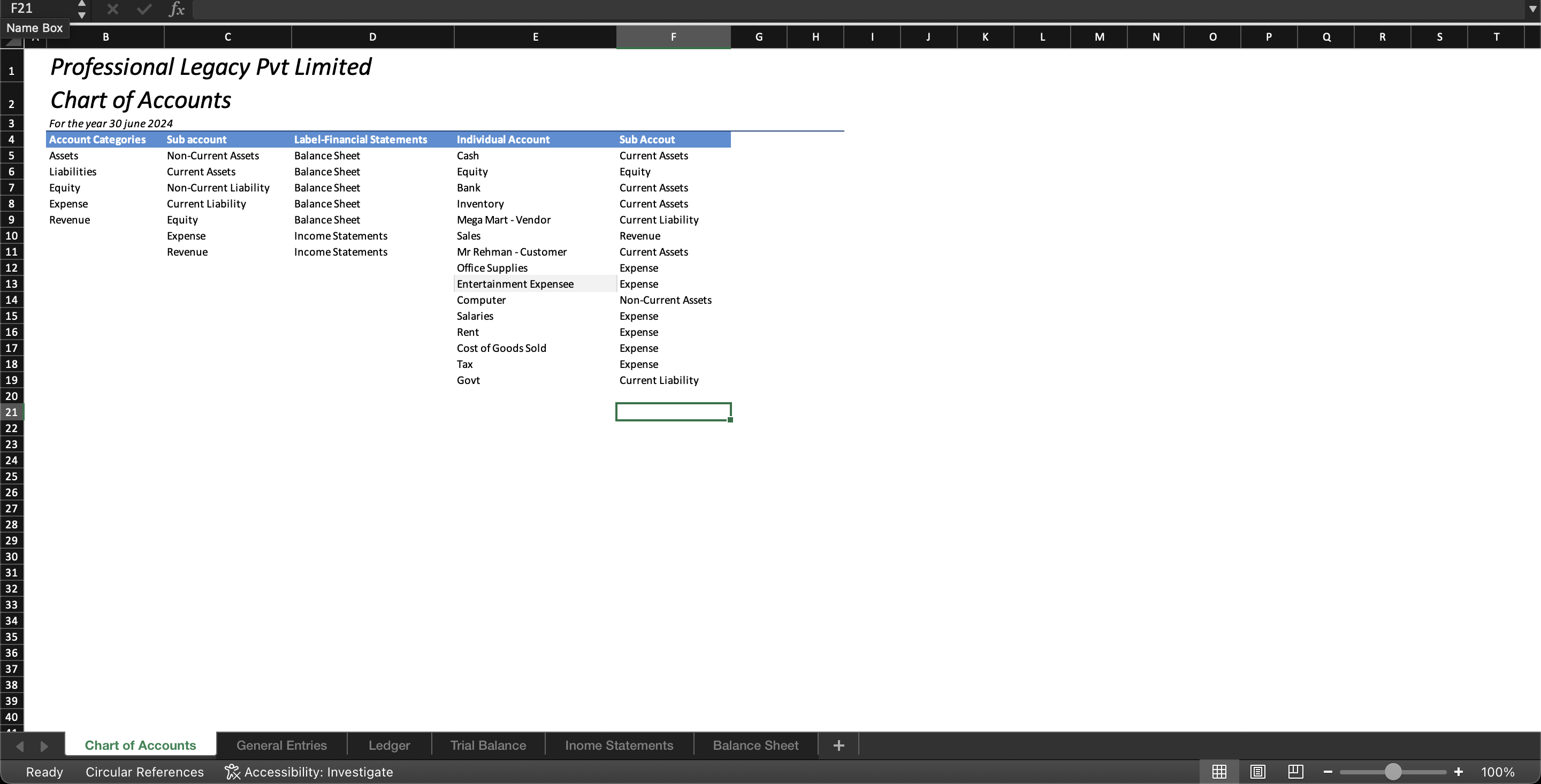 Mastering Financial Reporting: From Entries to Balance Sheets - Eloquens
