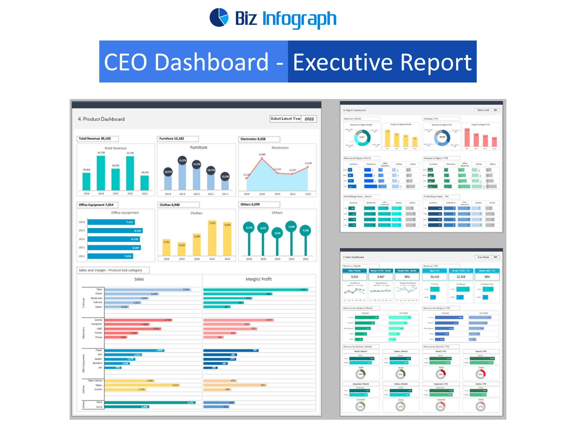 CEO Dashboard Package - Eloquens