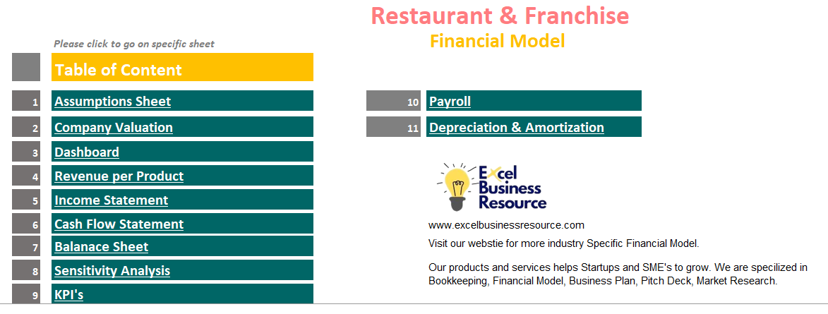 Restaurant Financial Model Excel Template - Eloquens