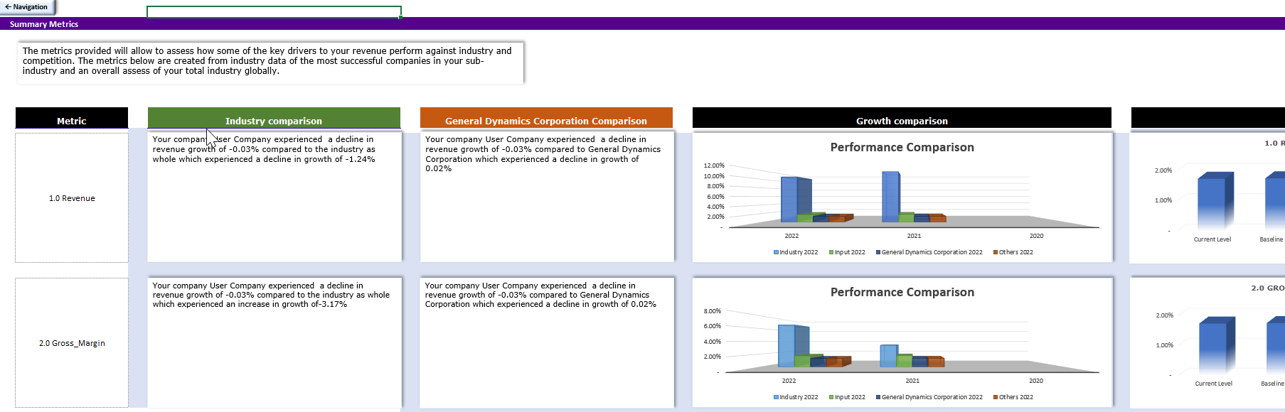 Turbo Bench, Performance Benchmarking the easy way - Eloquens