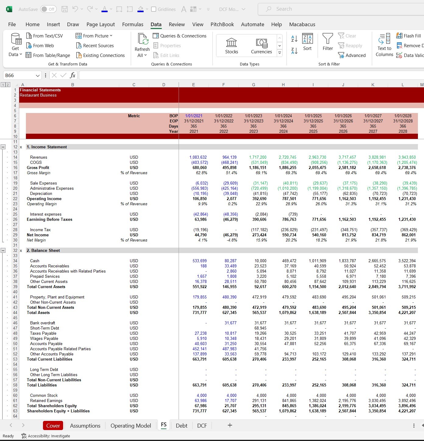 Simple DCF Financial Model Template - Eloquens